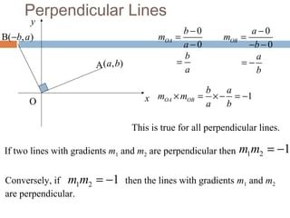 Chapter 1 straight line | PPT