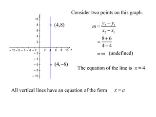 Chapter 1 straight line | PPT