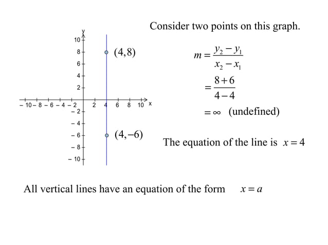 Chapter 1 straight line | PPT