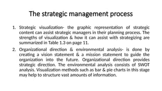 Chapter 1 strategic management process - Copy (1).pptx