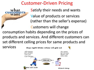 Chapter 1 STRATEGIC PRICING.pdf