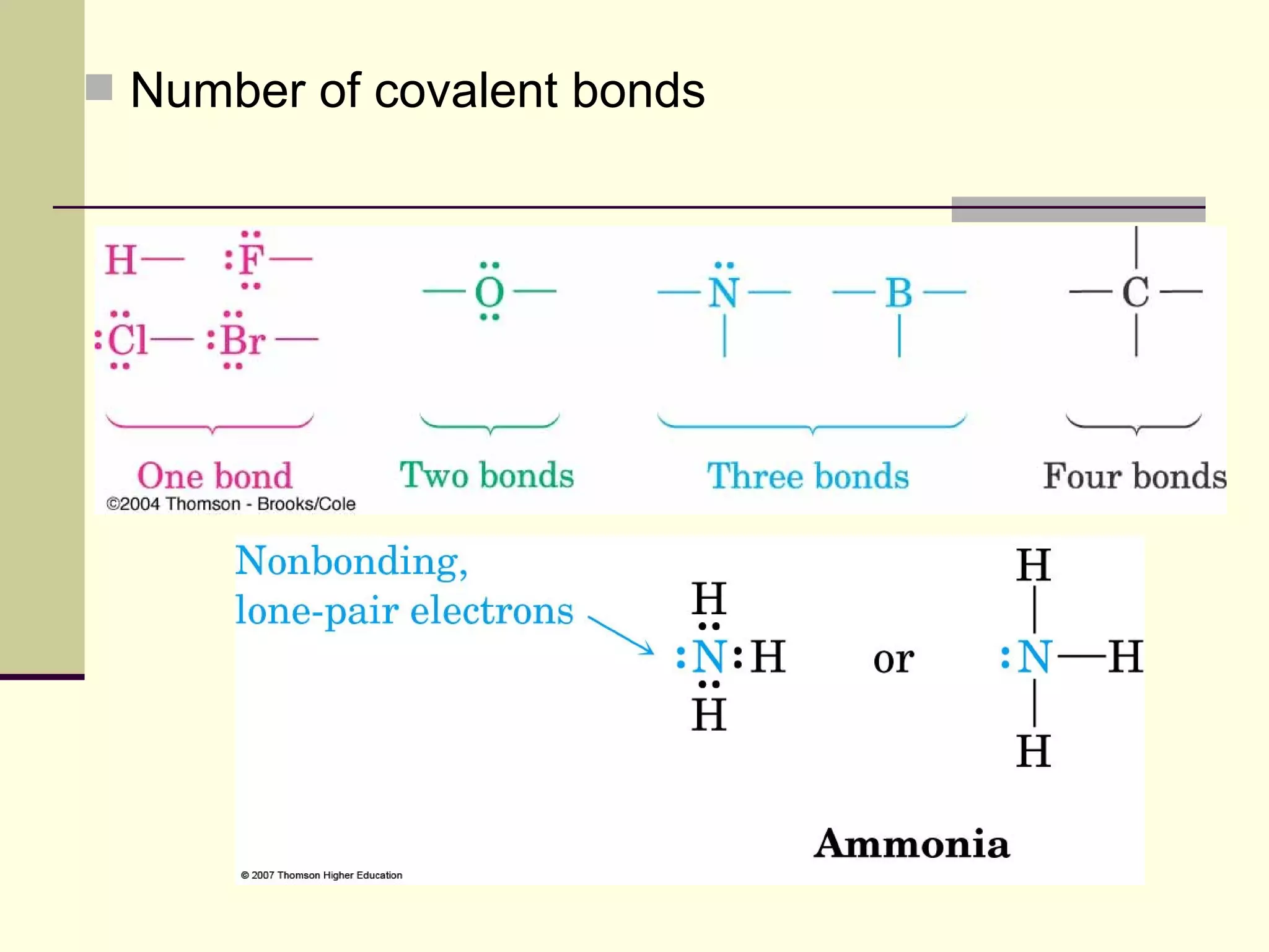 Chapter 1 structure and bonding | PPT