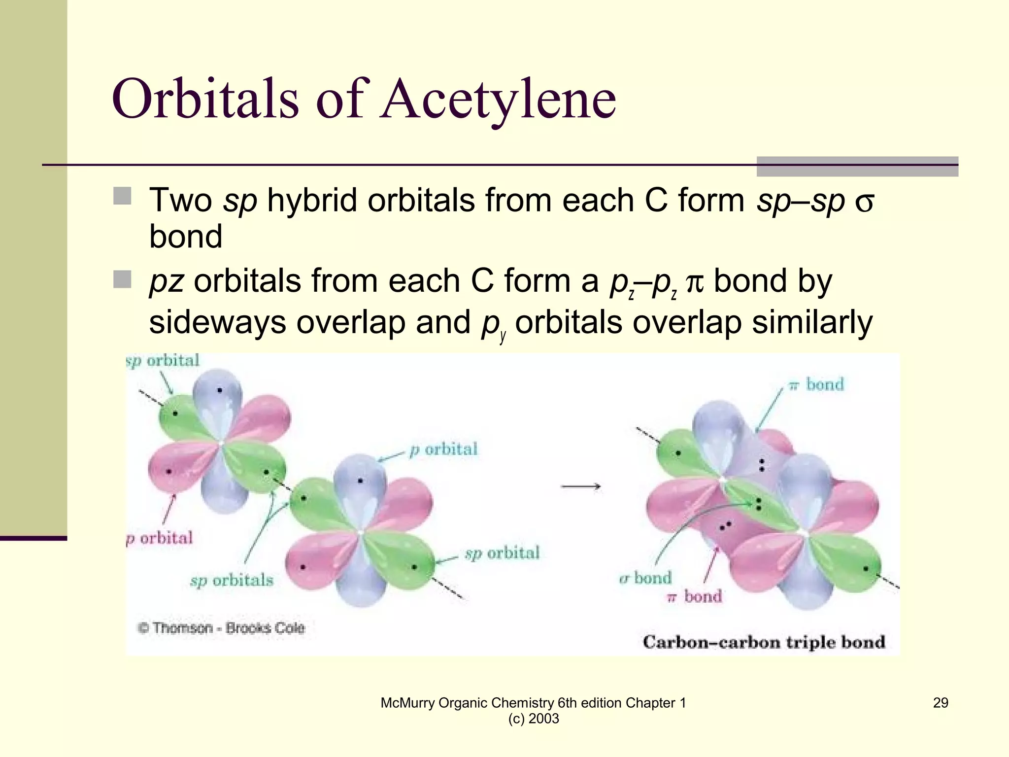 Chapter 1 structure and bonding | PPT