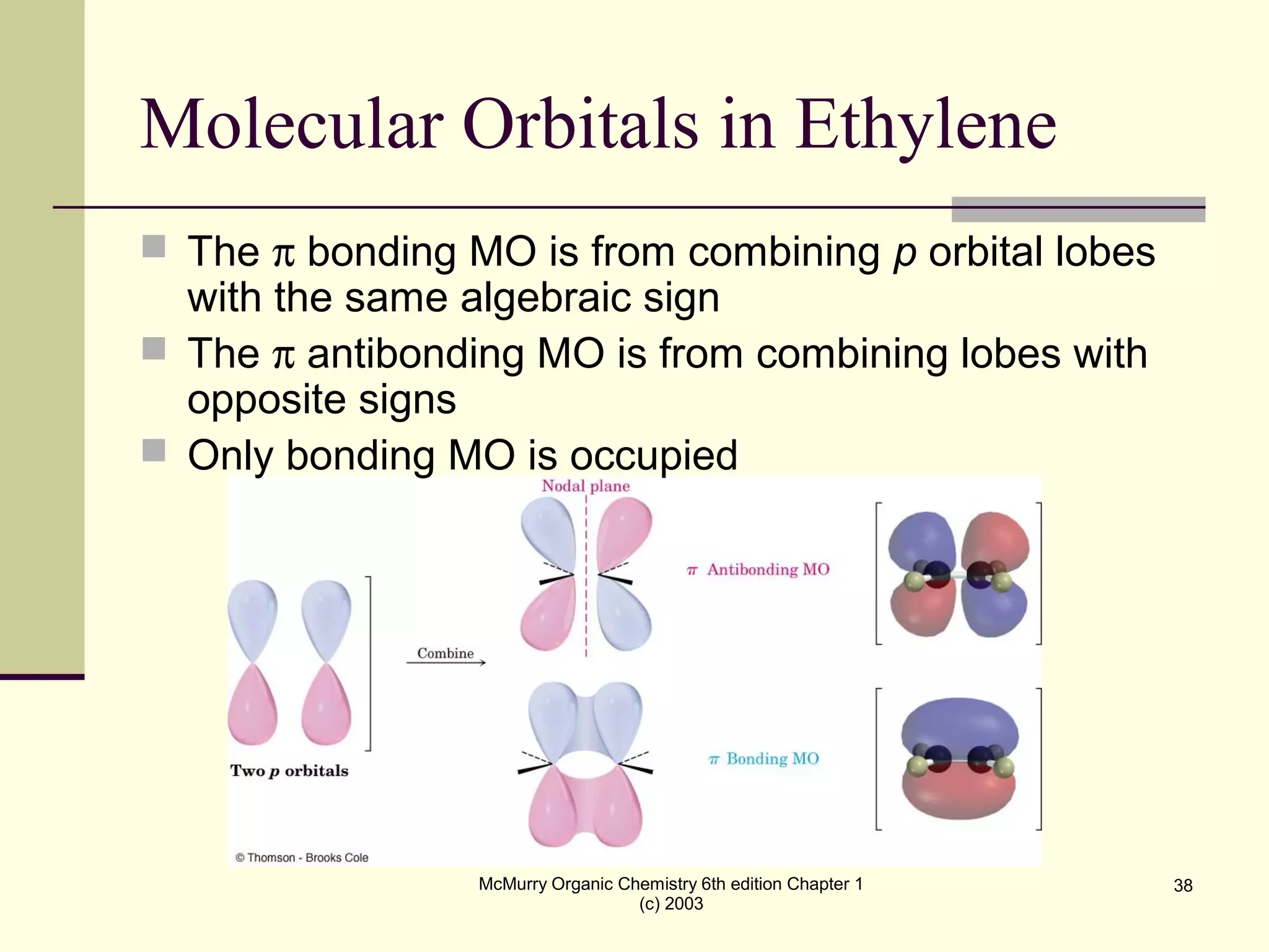 Chapter 1 structure and bonding | PPT