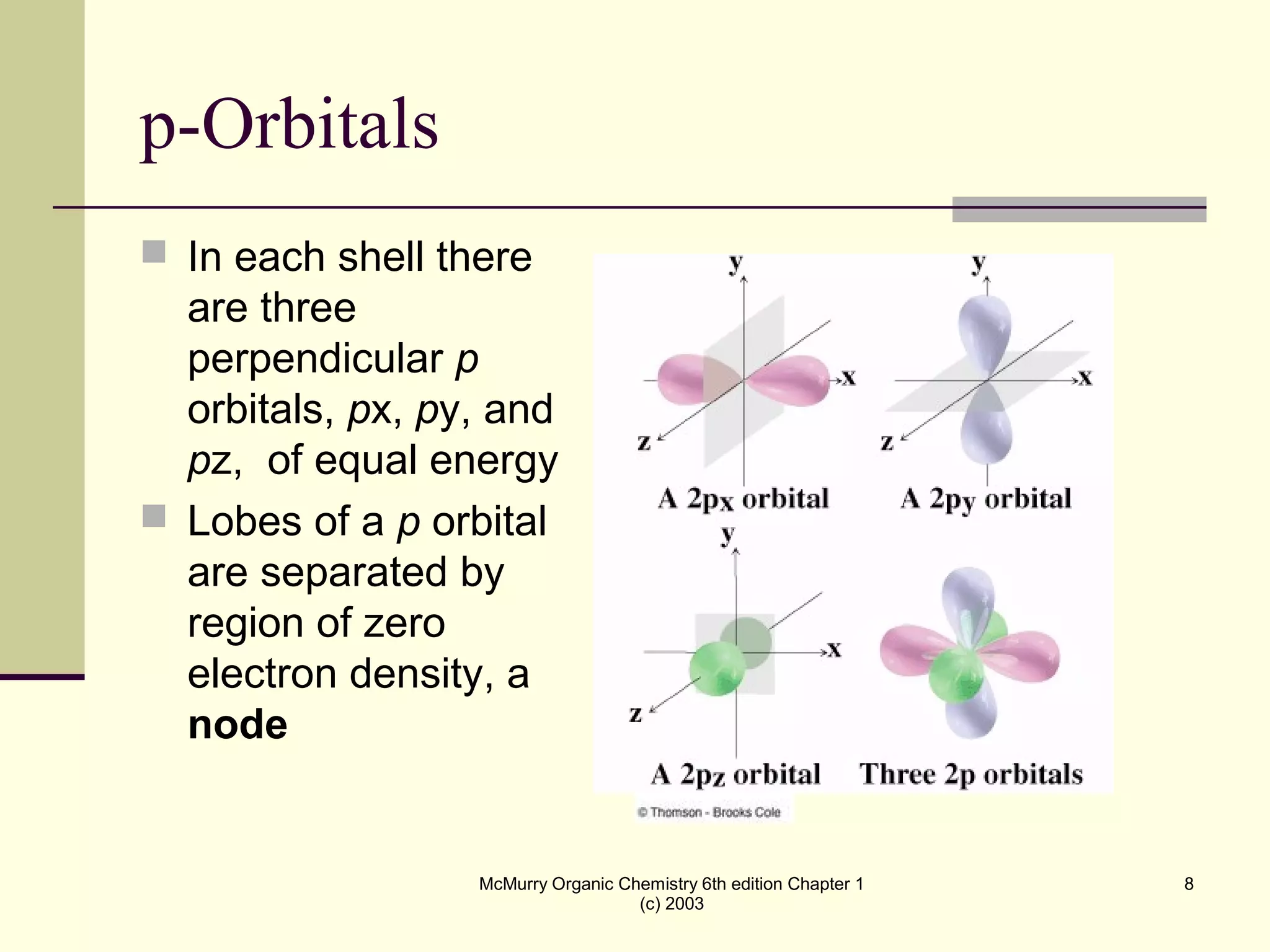 Chapter 1 structure and bonding | PPT