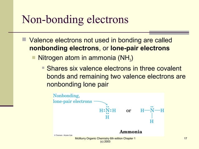 Chapter 1 structure and bonding | PPT | Chemistry | Science