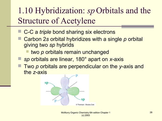 Chapter 1 structure and bonding | PPT | Chemistry | Science