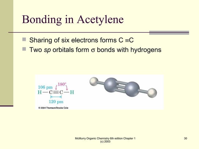 Chapter 1 structure and bonding | PPT | Chemistry | Science
