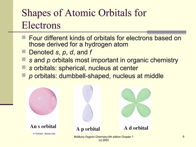 Chapter 1 structure and bonding | PPT | Chemistry | Science