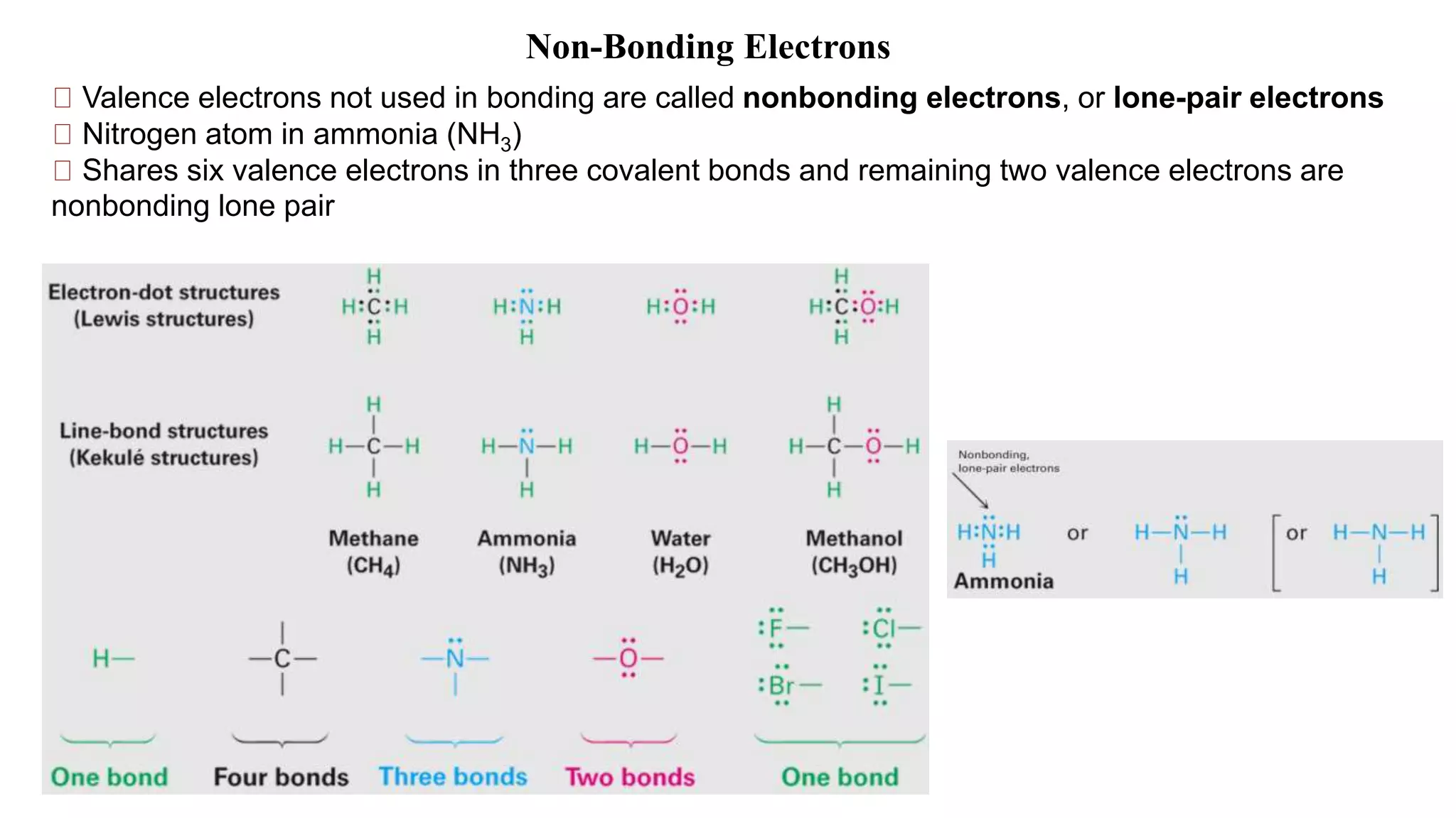 Chapter 1 Structure and Bonding.pptx