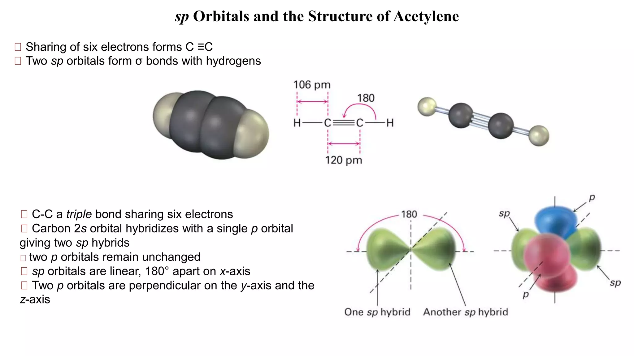 Chapter 1 Structure and Bonding.pptx