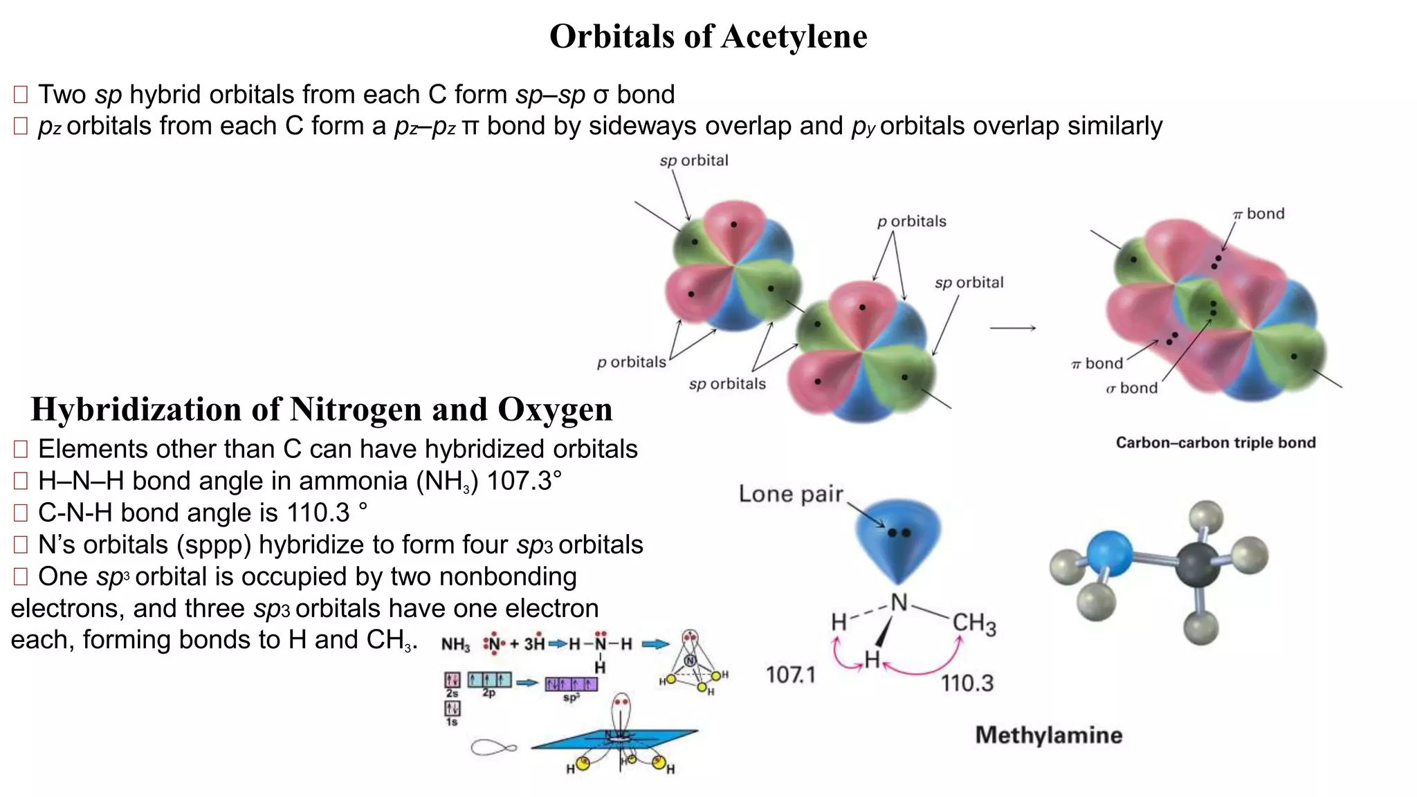 Chapter 1 Structure and Bonding.pptx