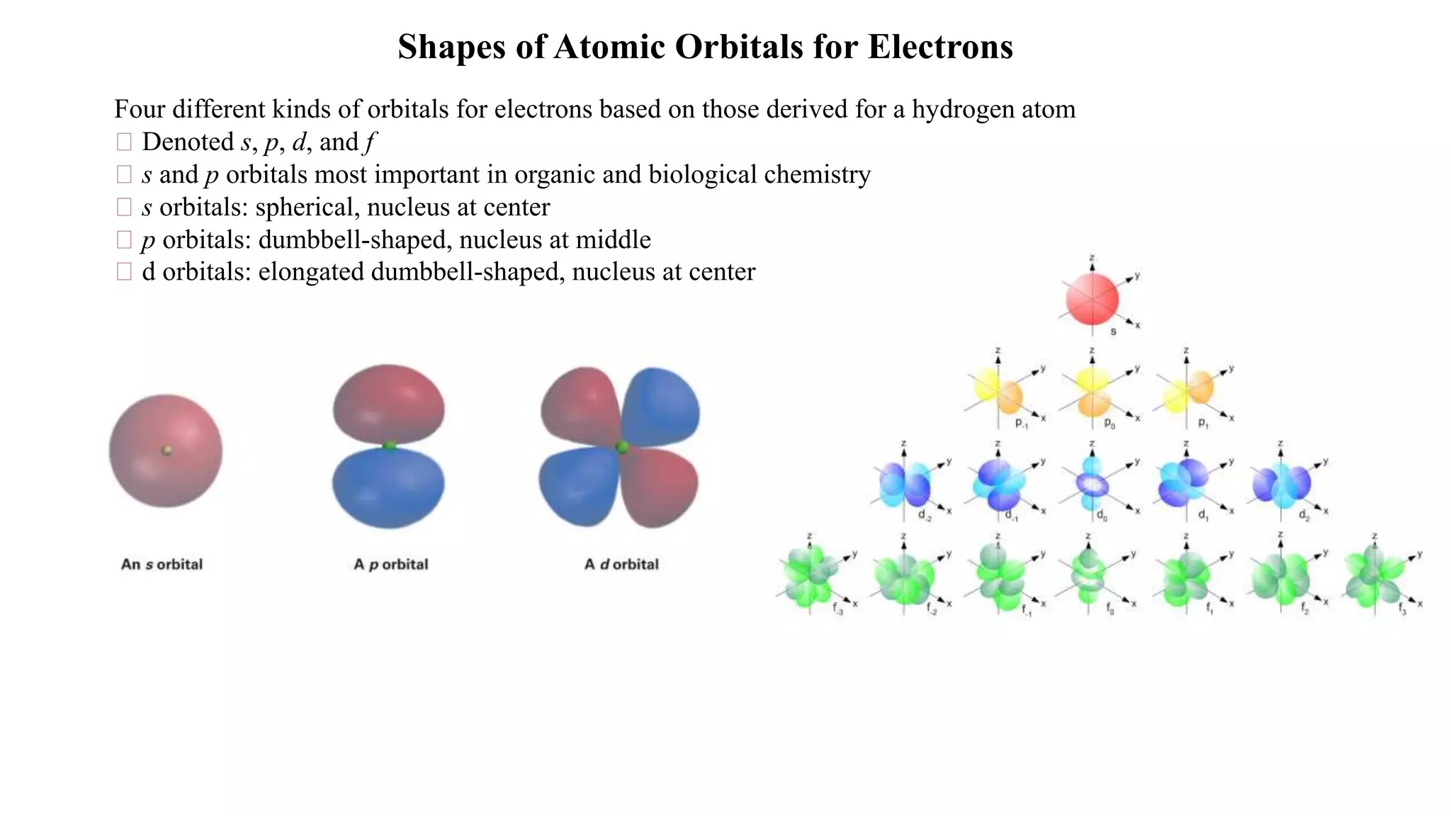 Chapter 1 Structure and Bonding.pptx