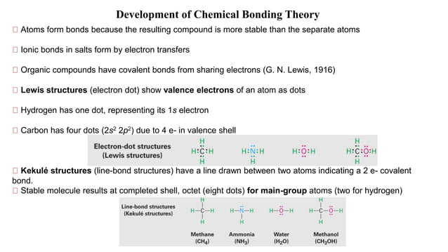 Chapter 1 Structure and Bonding.pptx
