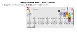 Chapter 1 Structure and Bonding.pptx