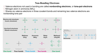 Chapter 1 Structure and Bonding.pptx