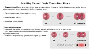 Chapter 1 Structure and Bonding.pptx