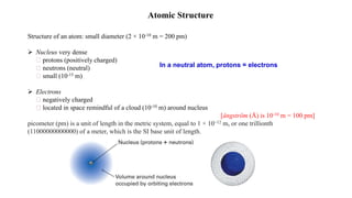 Chapter 1 Structure and Bonding.pptx
