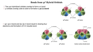 Chapter 1 Structure and Bonding.pptx