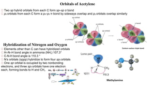 Chapter 1 Structure and Bonding.pptx