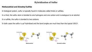 Chapter 1 Structure and Bonding.pptx