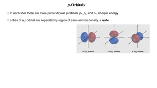 Chapter 1 Structure and Bonding.pptx