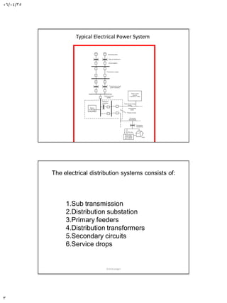 ELECTRICAL DISTRIBUTION TECHNOLOGY | PDF