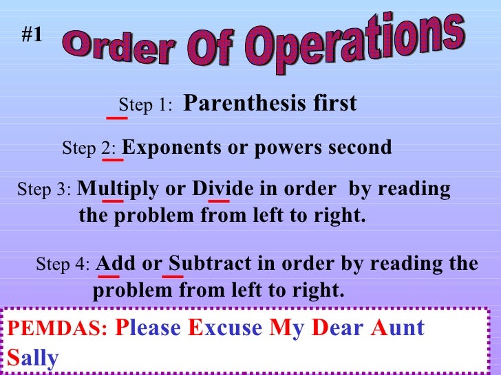 Chapter 1 Study Guide