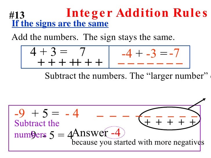 Chapter 1 Study Guide