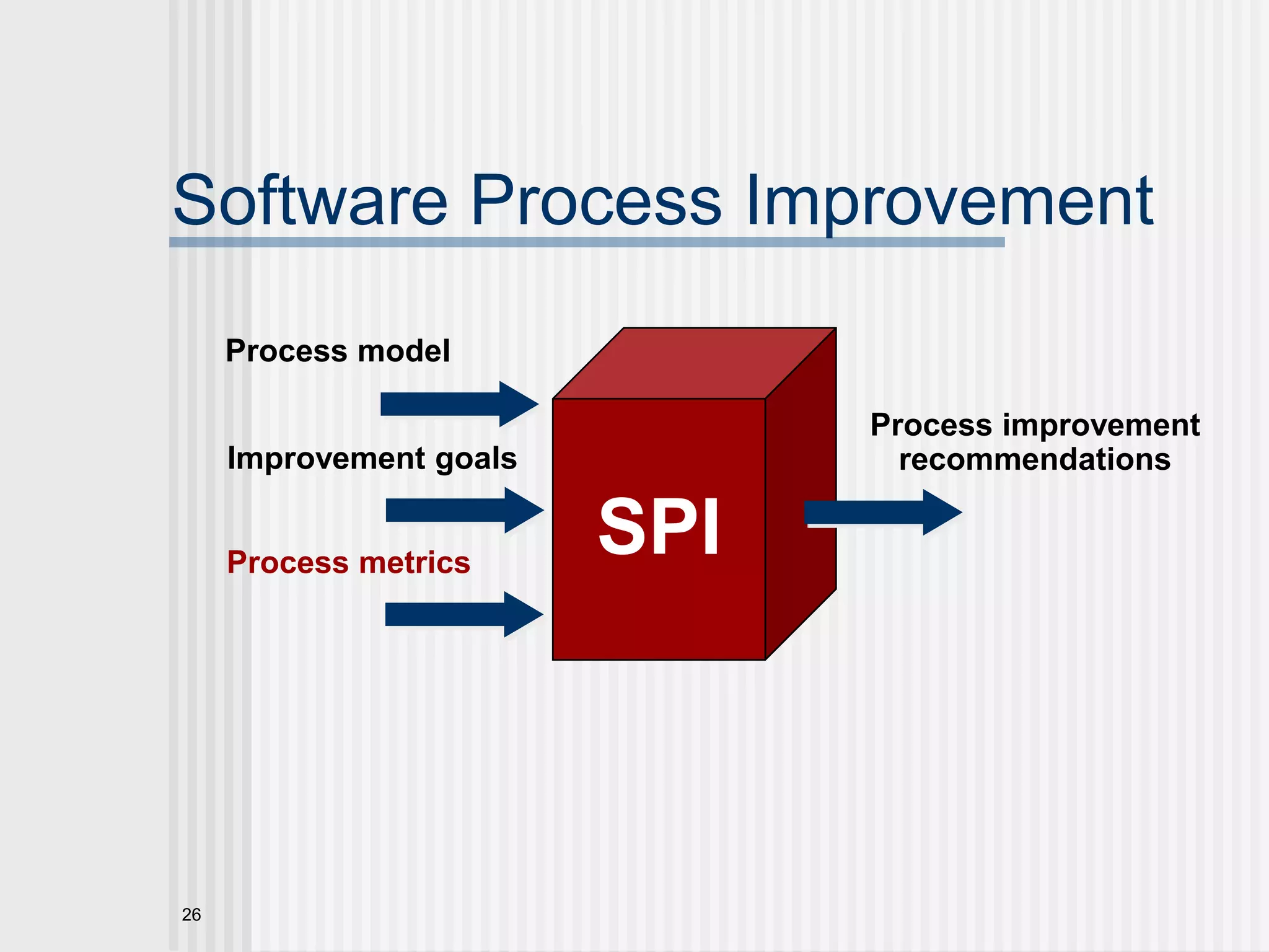 Chapter1 Advanced Software Engineering overview | PPT | Computer Software and Applications ...