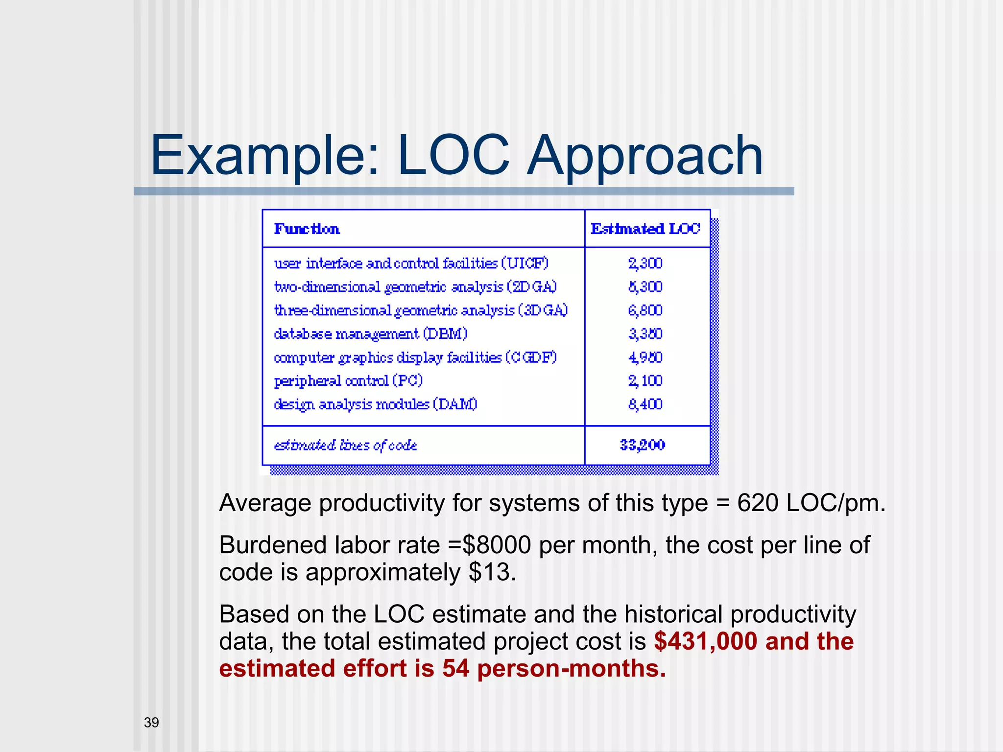 Chapter1 Advanced Software Engineering overview | PPT | Computer Software and Applications ...