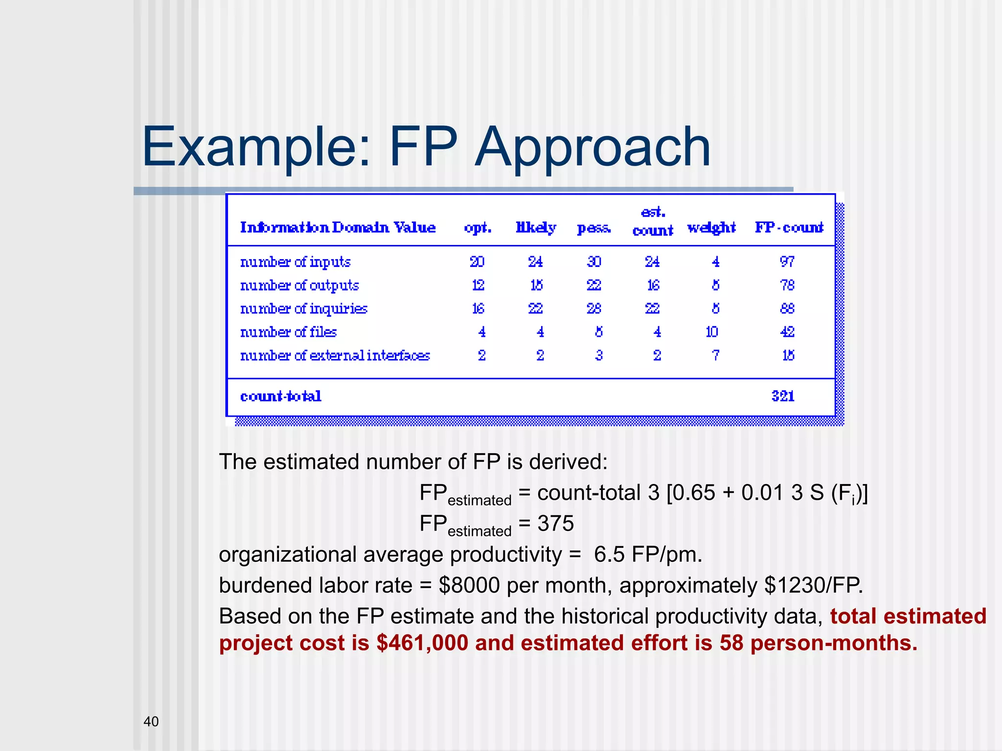 Chapter1 Advanced Software Engineering overview | PPT | Computer Software and Applications ...