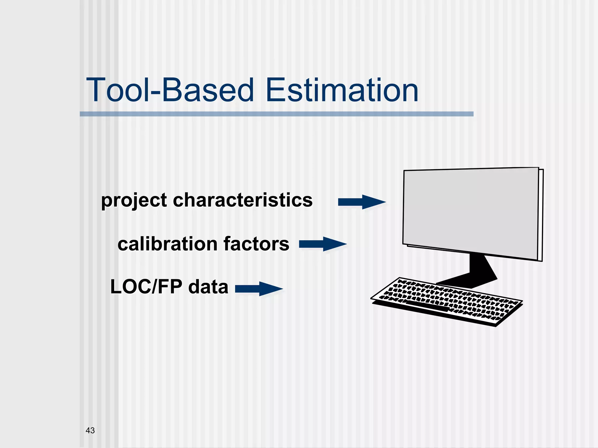 Chapter1 Advanced Software Engineering overview | PPT | Computer Software and Applications ...