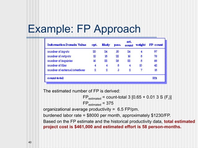 Chapter1 Advanced Software Engineering overview | PPT | Computer Software and Applications ...