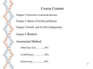 Chapter 1 Switch Network Device (1).ppt
