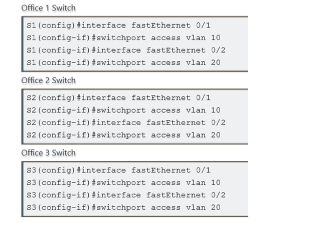 Chapter 1 Switch Network Device (1).ppt