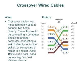 Chapter 1 Switch Network Device (1).ppt