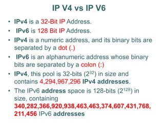 Chapter 1 Switch Network Device (1).ppt