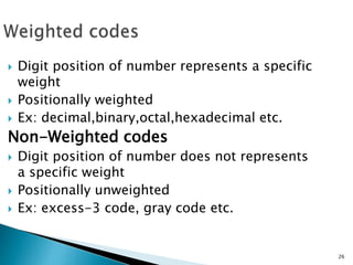 nice sexy slide syllabus for digital logic by sarina barahi | PPTX