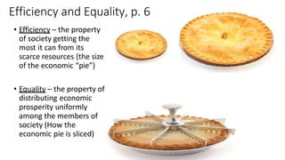 Chapter 1 Ten Principles 1.pptx | Economy | Business and Finance