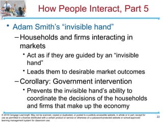 Chapter 1 Ten Principles of Economics.pptx