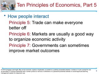 Chapter 1 Ten Principles of Economics.pptx