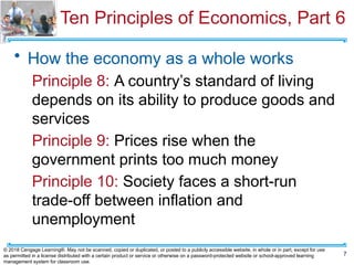 Chapter 1 Ten Principles of Economics.pptx