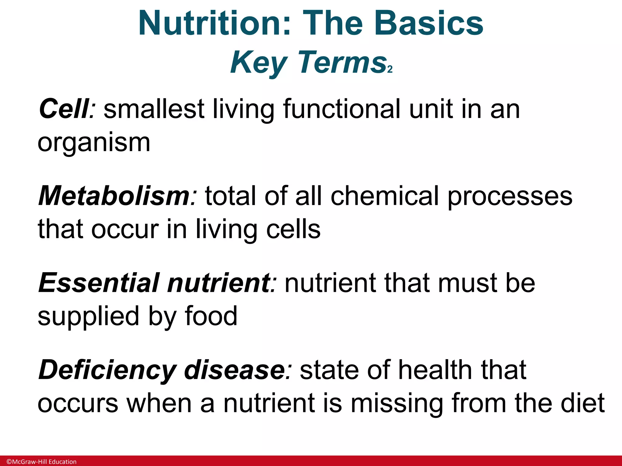 Chapter 1 the basics of nutrition | PPTX