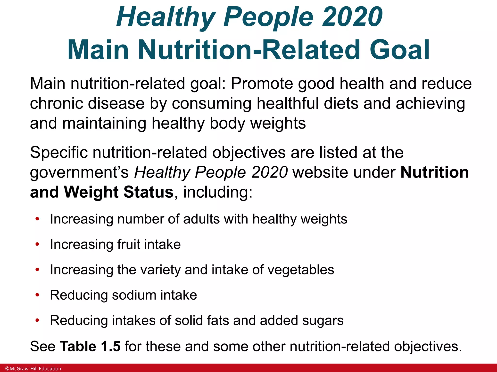 Chapter 1 the basics of nutrition | PPTX