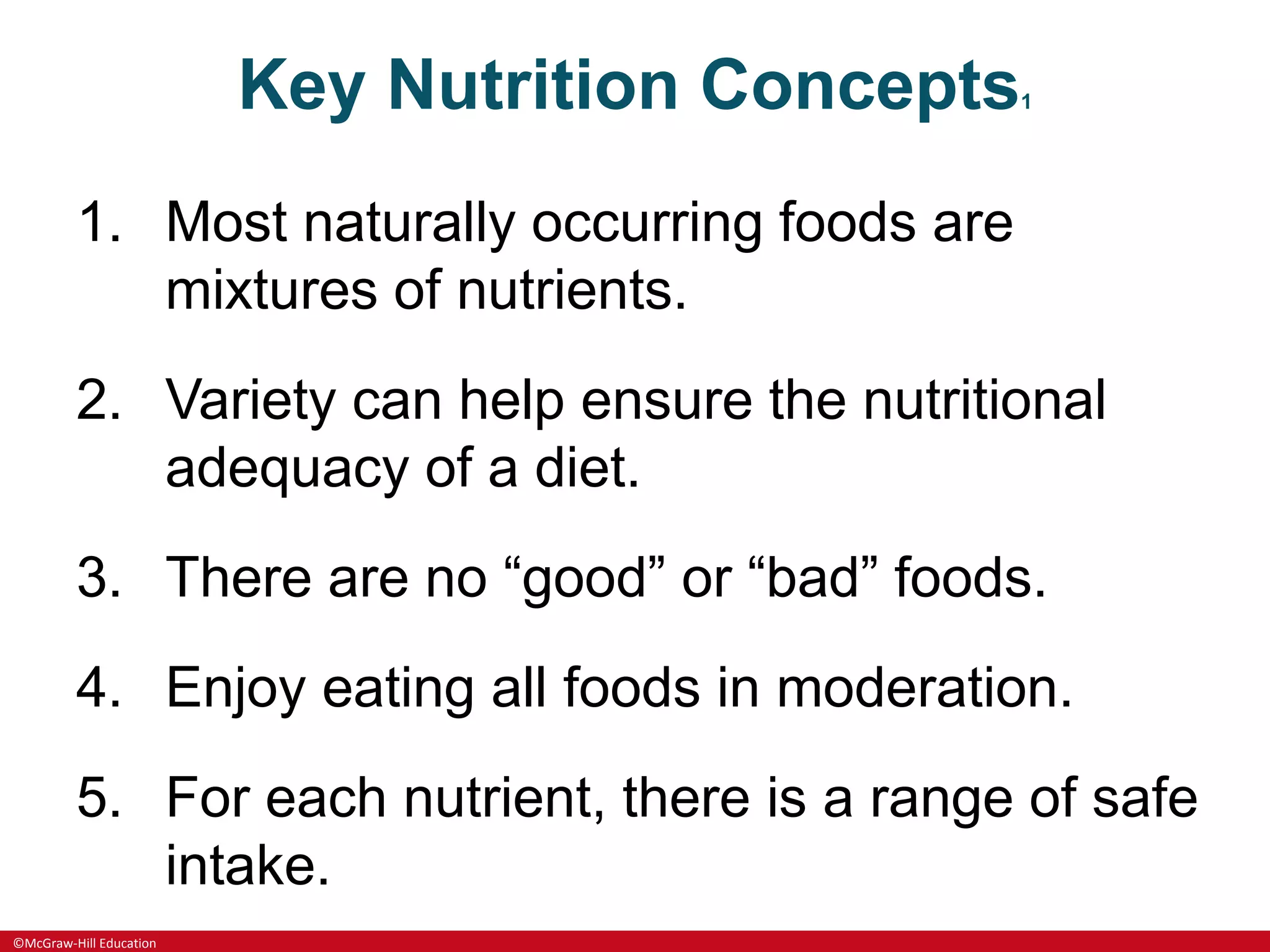 Chapter 1 the basics of nutrition | PPTX
