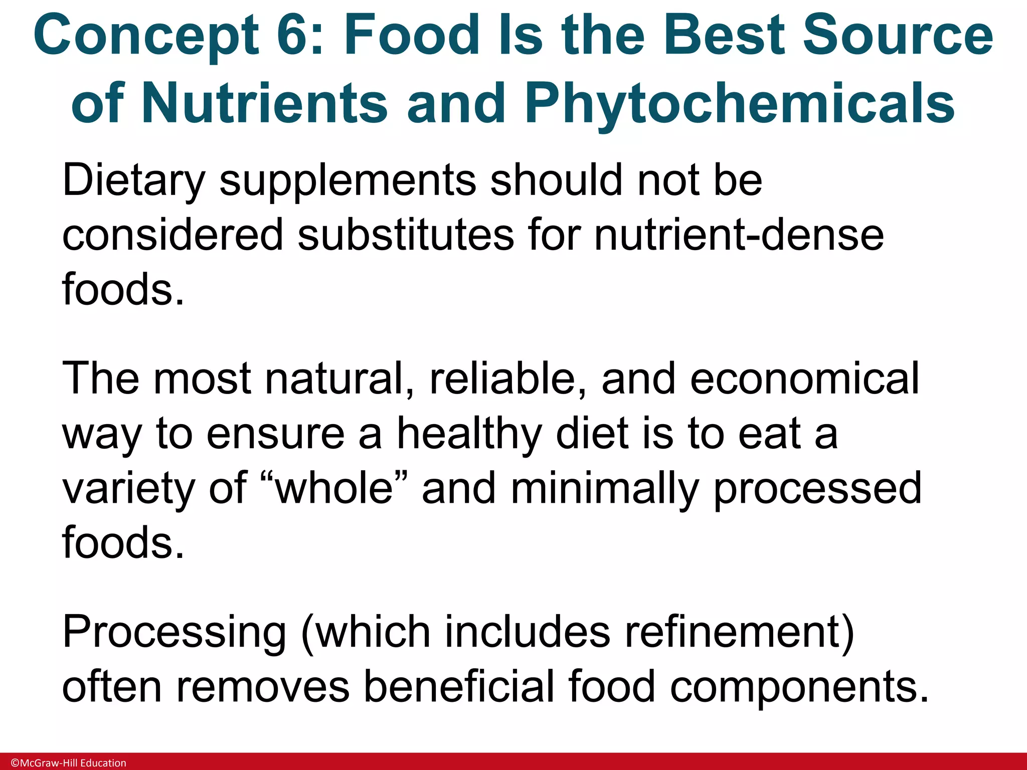 Chapter 1 the basics of nutrition | PPTX