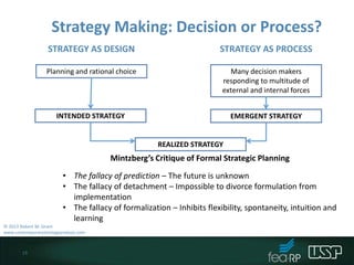 Chapter 1 The Concept of Strategy.pptx