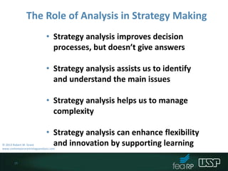 Chapter 1 The Concept of Strategy.pptx
