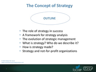 Chapter 1 The Concept of Strategy.pptx
